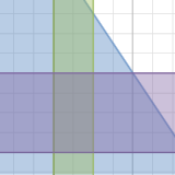 Matching Activity: Graph 1 | Desmos