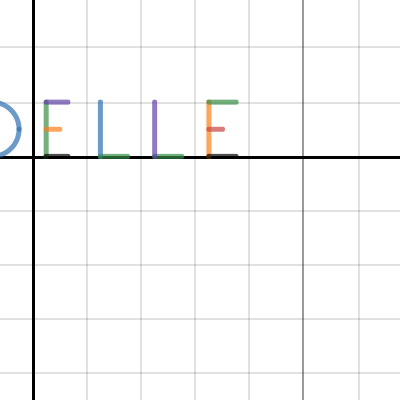 Alphabet | Desmos