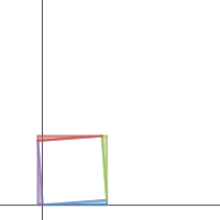 Pythagoras's Theorem Proof| Desmos