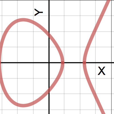 Real_ec | Desmos
