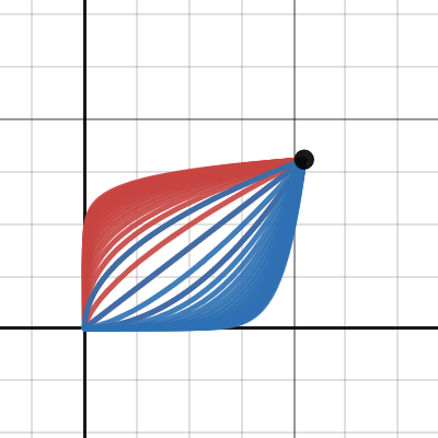 funky pattern | Desmos