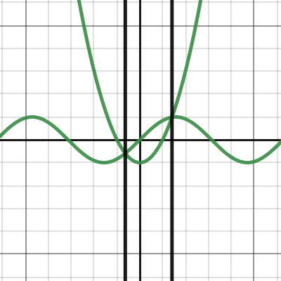 Desmos | Graphing Calculator