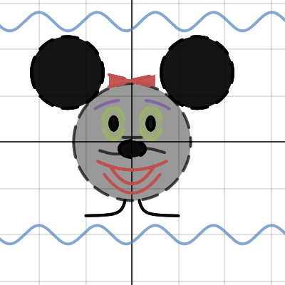 Fab Disney Conic Project | Desmos