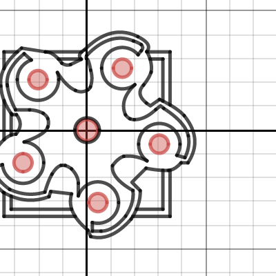 Conics Project | Desmos