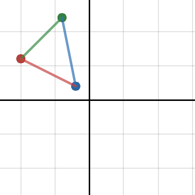 Transformation | Desmos