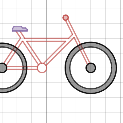 Bike | Desmos