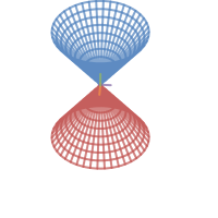 3D parametric surface grapher | Desmos