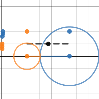 FE CP3 Bond Model | Desmos