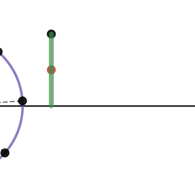 [DH 65] Ladybug on Rotating Disk | Desmos