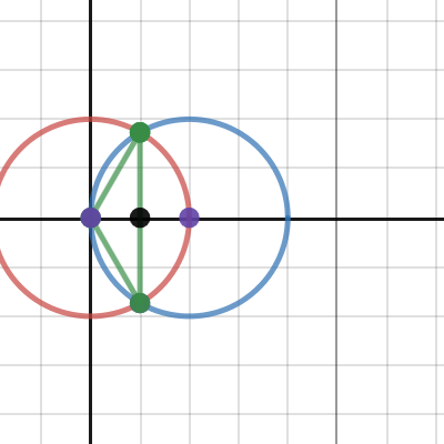 Desmos | Graphing Calculator