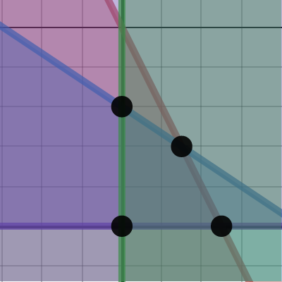 PC N02.05 example 03 | Desmos
