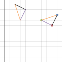 Transformations | Desmos