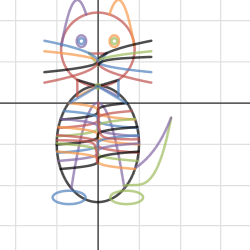 cat | Desmos