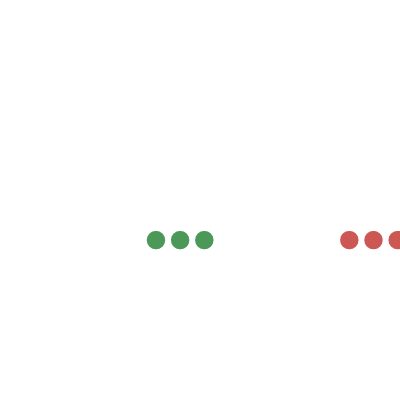Visual Pattern | Desmos