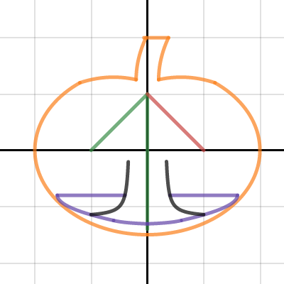 Justin Function O-Lantern | Desmos