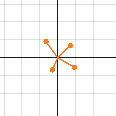 Split-octonionic identity function | Desmos