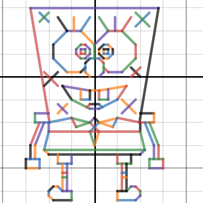 Spongebob line art | Desmos
