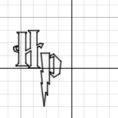 harry potter- Desmos Assesment | Desmos