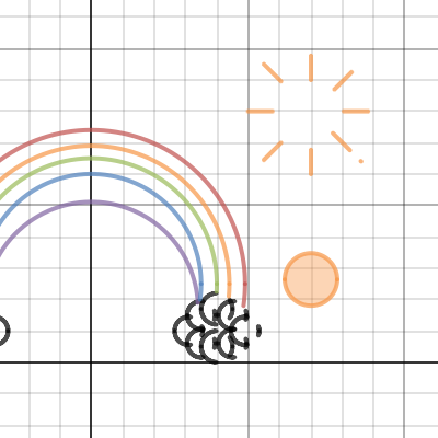 rainbow | Desmos