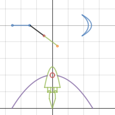 Math | Desmos
