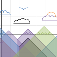 Mountain Sunset. | Desmos