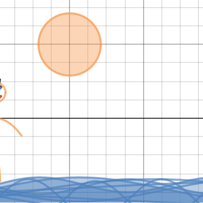 person | Desmos