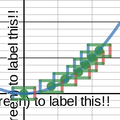 2L - Energy make-up Lab | Desmos