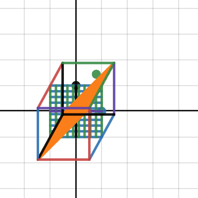 3D Implicit | Desmos