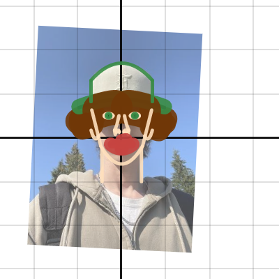 jared self portrait | Desmos
