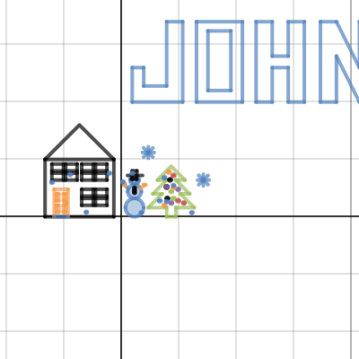 John C Math Is Pretty Cool Snowman Thing Or Two | Desmos