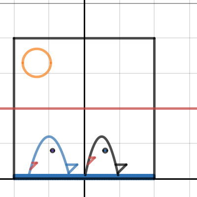 Pre Calc Project | Desmos