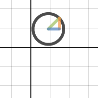 Movable Circle | Desmos