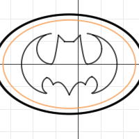 Batman | Desmos