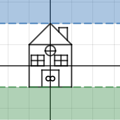 Magana project | Desmos