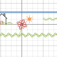 Precalculus Project - Term 3 | Desmos