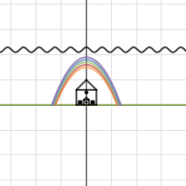 Unit 5 Project | Desmos