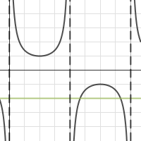 math30_u5l1_example11 | Desmos