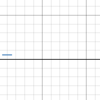 Recursive Function | Desmos