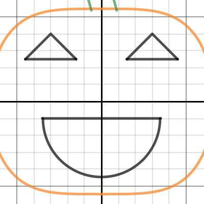 Sick Pumpkin Spice Yo | Desmos