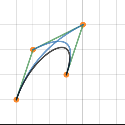 Bezier Curves | Desmos