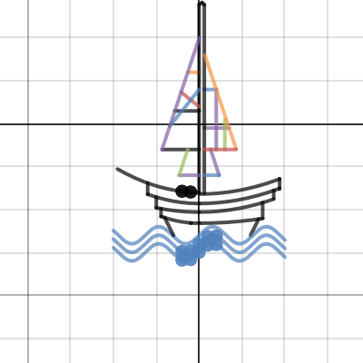 Project | Desmos