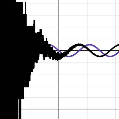 Untitled Graph | Desmos