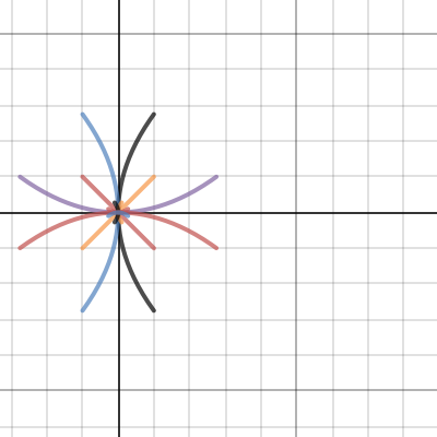 Math Assignment for Mr. Zhen | Desmos
