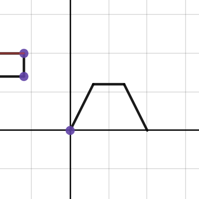 三角形の面積 | Desmos