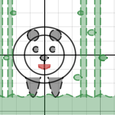 Panda bear | Desmos