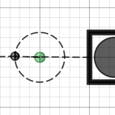 a known known for kneely| Desmos