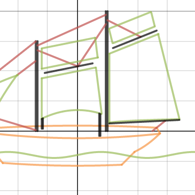 Pre-cal project | Desmos