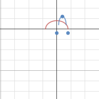 Transformations Practice | Desmos