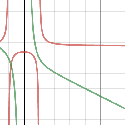 Geometry Project | Desmos