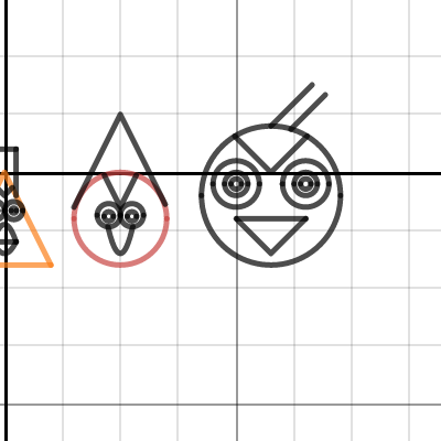 The angry birds | Desmos